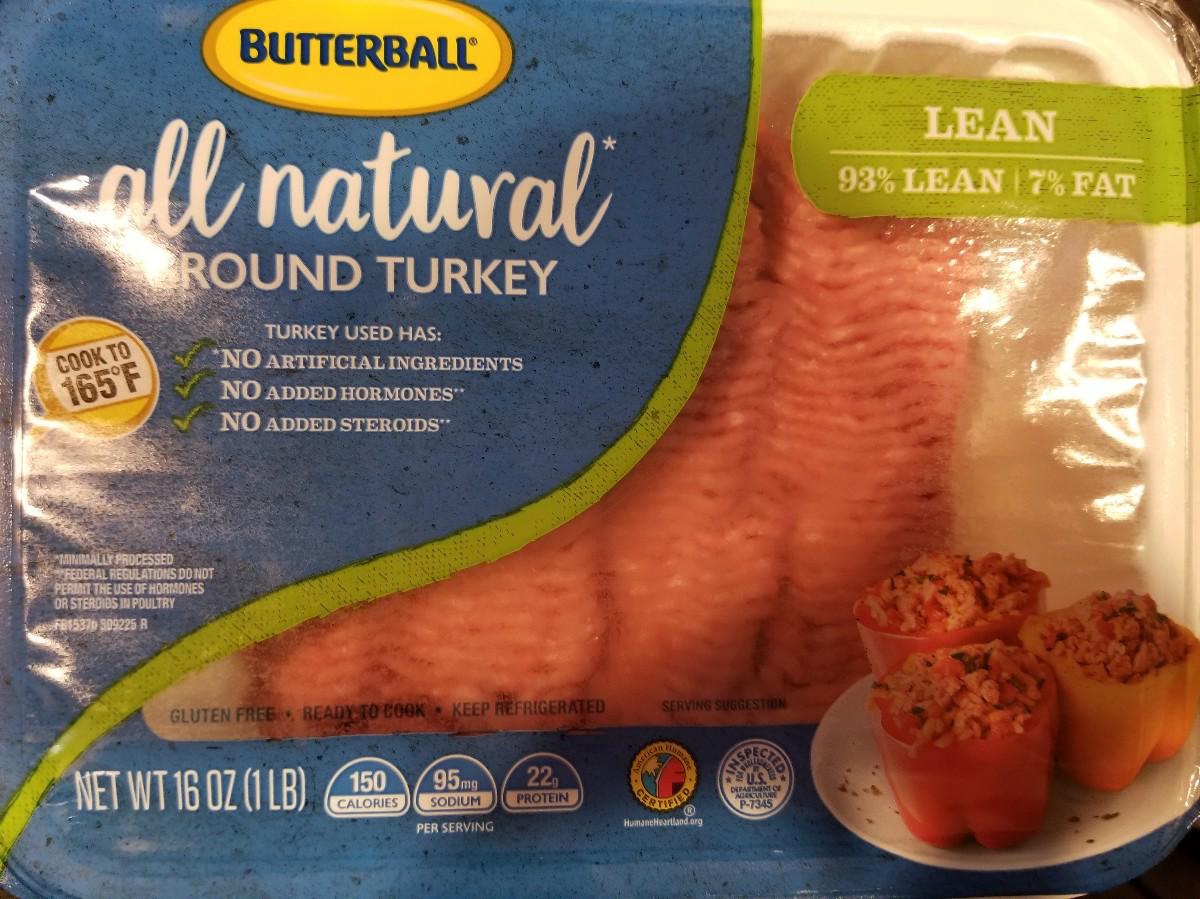 Ground Turkey Nutrition Facts - Eat This Much