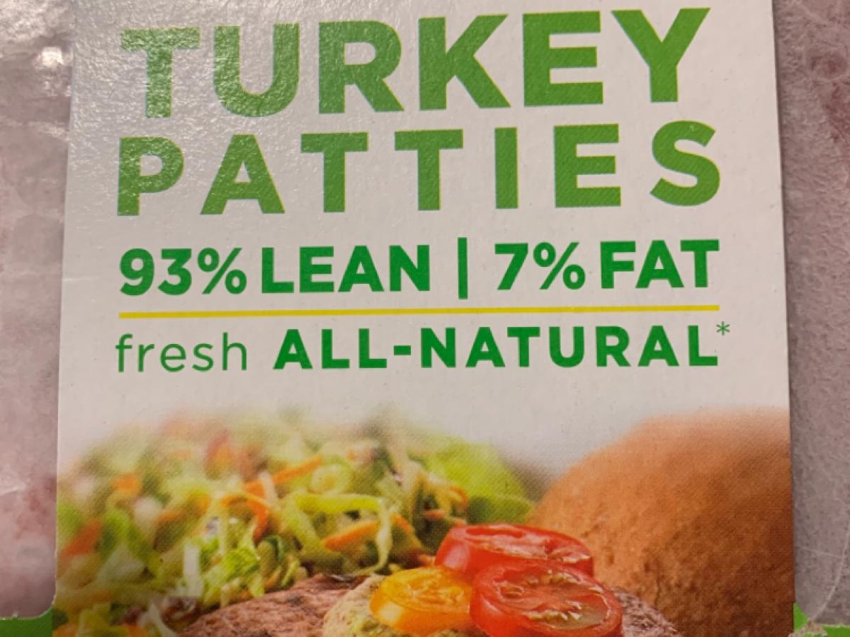 Turkey Patties, 93%/7% Nutrition Facts - Eat This Much